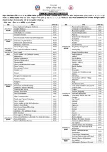 NEB Class 12 Revised Routine 2081 2082 Science Management 12 Routine