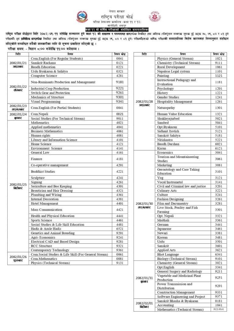 NEB Class 12 Revised Routine 2081 2082 Science Management 12 Routine